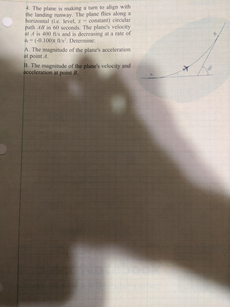 Solved 4. The plane is making a turn to align with the | Chegg.com