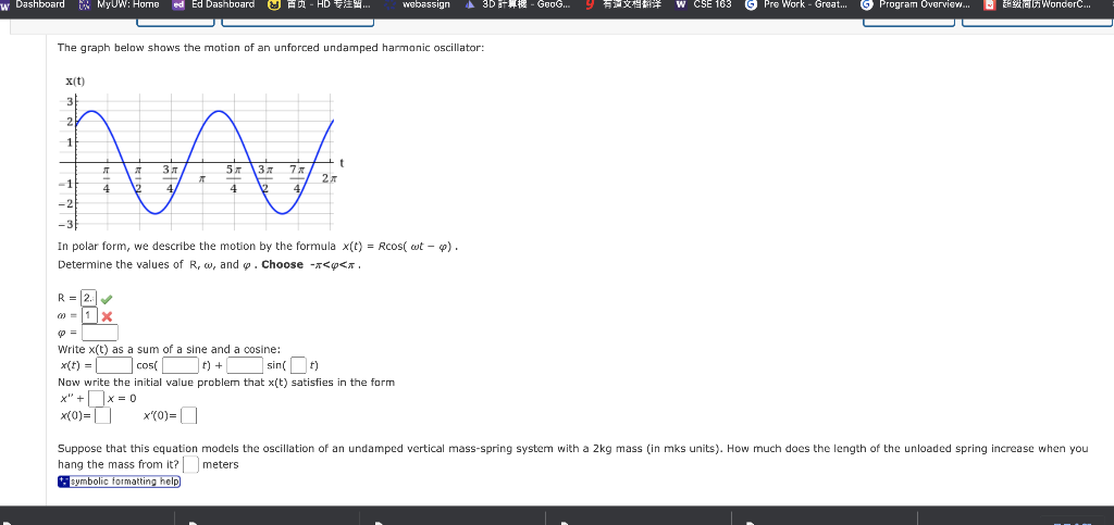 Solved The Graph Below Shows The Motion Of An Unforced