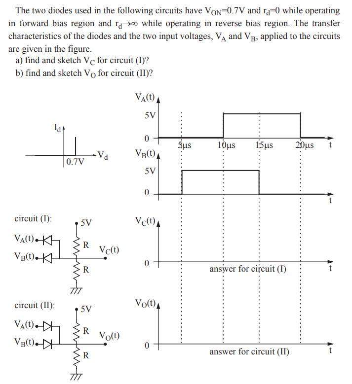 Solved The two diodes used in the following circuits have | Chegg.com