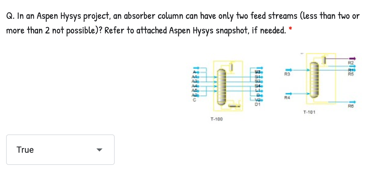 Solved Q. In an Aspen Hysys project, an absorber column can | Chegg.com