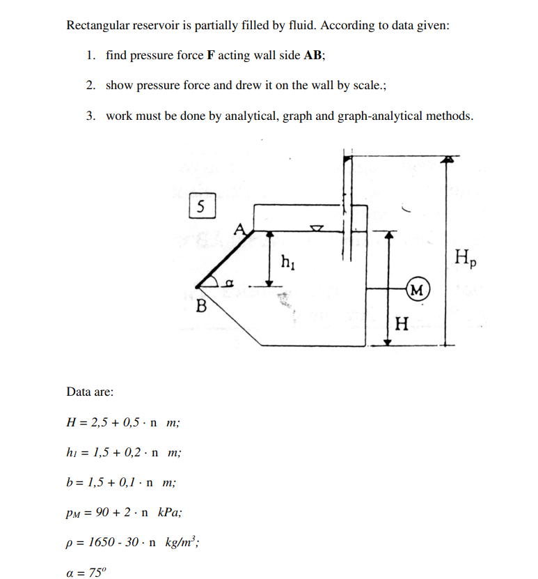 Solved Rectangular reservoir is partially filled by fluid. | Chegg.com