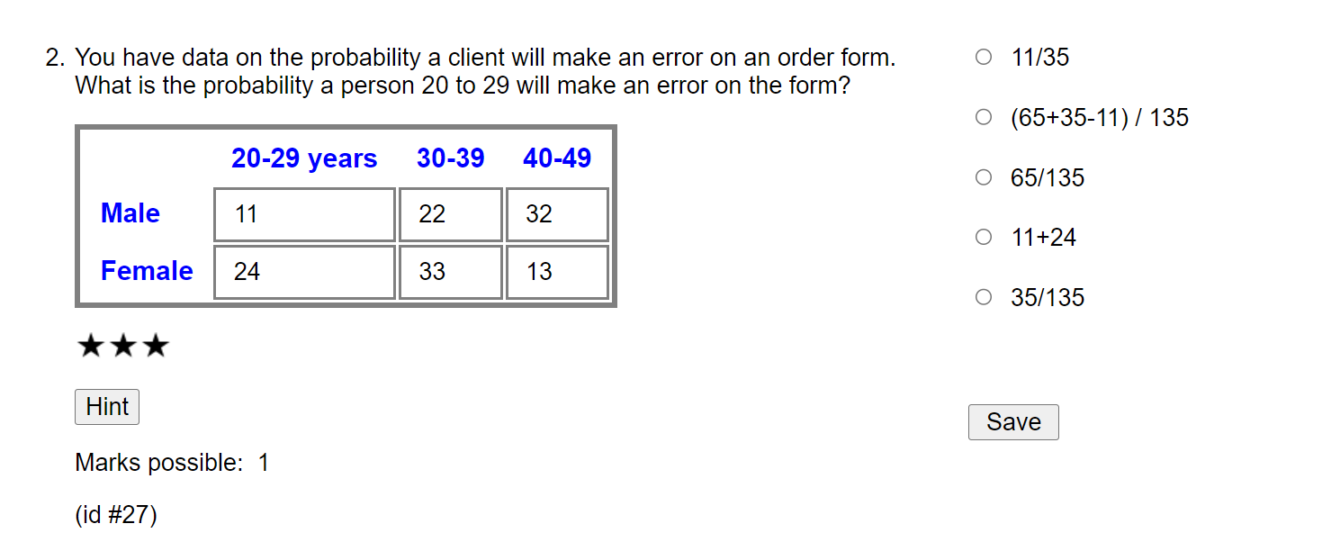 Solved Question 1. Using the table provided, what is the | Chegg.com