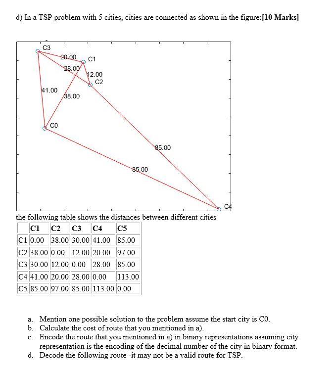 d) In a TSP problem with 5 cities, cities are | Chegg.com