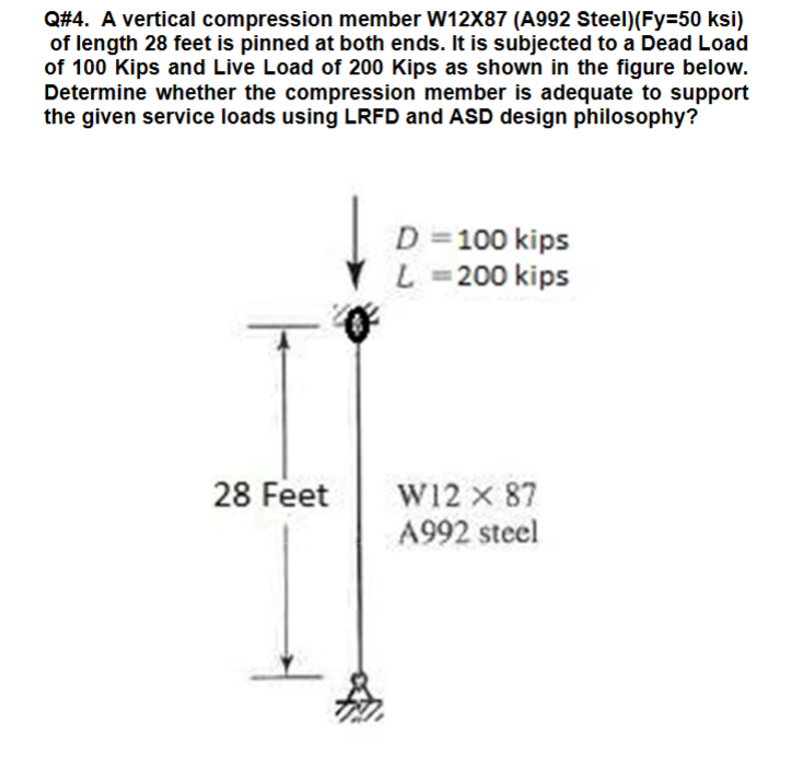 Solved Q\#4. A vertical compression member W12X87 (A992 | Chegg.com