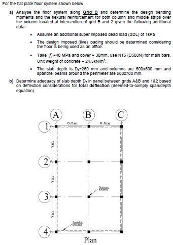 For the flat plate floor system shown below a) | Chegg.com