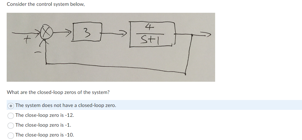Consider the control system below, What are the | Chegg.com