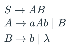 Solved S + AB A → aAb | B B + b 2 | Chegg.com
