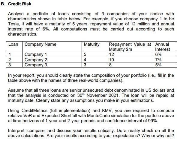 Solved B. Credit Risk Analyse a portfolio of loans | Chegg.com