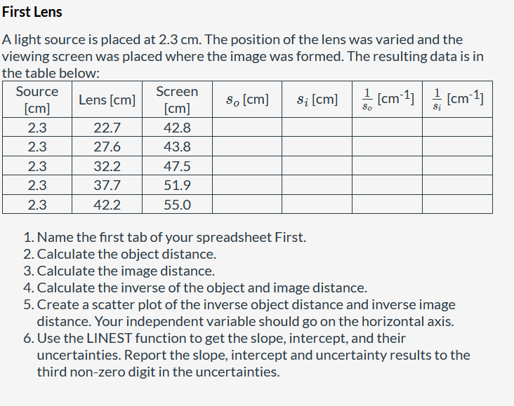 Source (cm) Lens (cm) Screen (cm) 2.3 2.3 2.3 2.3 2.3 | Chegg.com