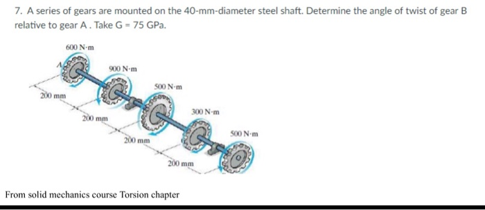Solved 7. A series of gears are mounted on the | Chegg.com