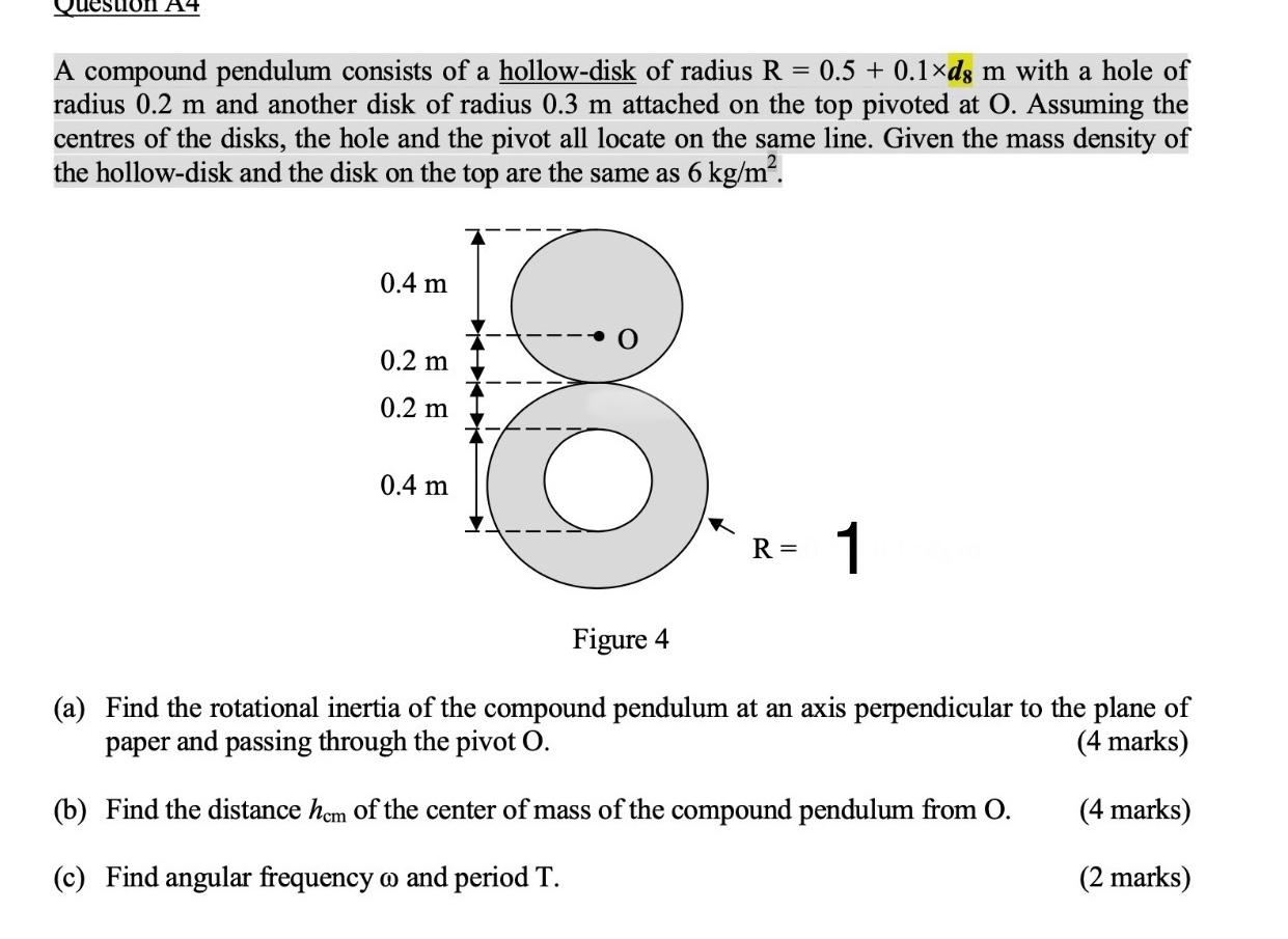 Solved A compound pendulum consists of a hollow-disk of | Chegg.com