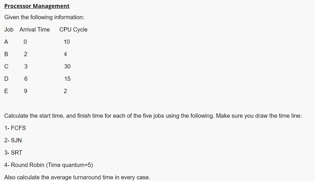 Solved Processor Management Given the following information: | Chegg.com