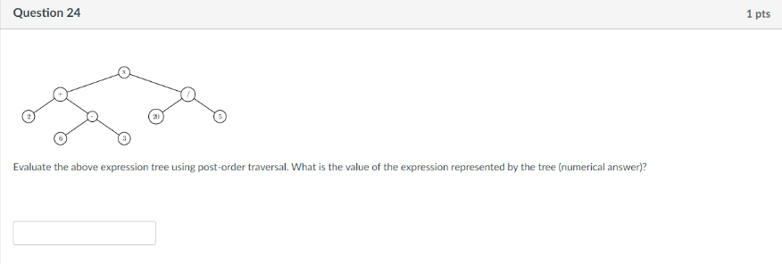 Evaluate the above expression tree using post-order | Chegg.com