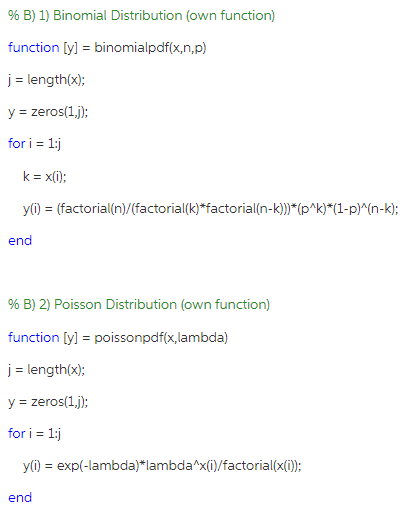 Solved B) Write your own functions to calculate pmf for | Chegg.com