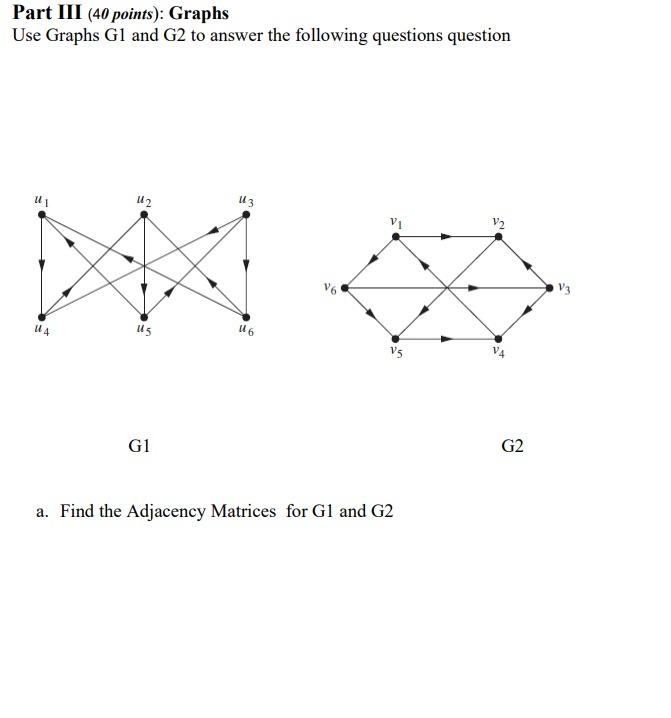 Solved Part III (40 points): Graphs Use Graphs G1 and G2 to | Chegg.com