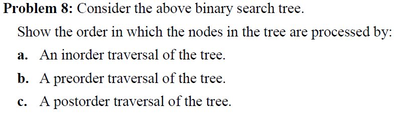 Solved Consider the following binary search tree: tree 56 47 | Chegg.com