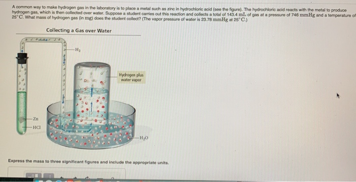 Solved A common way to make hydrogen gas in the laboratory | Chegg.com