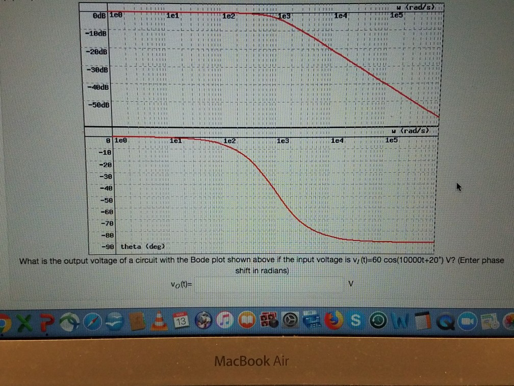 Solved What is the output voltage of a circuit with the Bode | Chegg.com