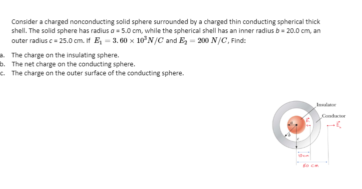 Solved Consider a charged nonconducting solid sphere | Chegg.com