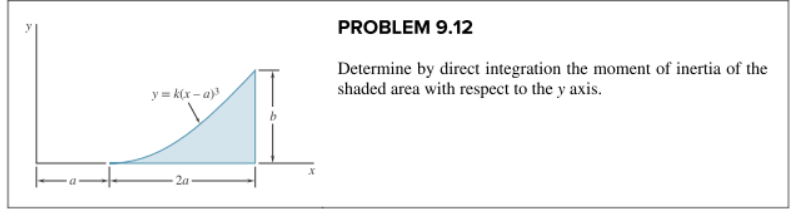Solved PROBLEM 9.12 Determine by direct integration the | Chegg.com