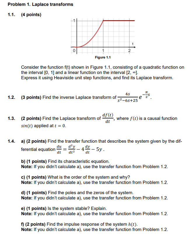 Solved Problem 1. Laplace transforms 1.1. (4 points) | Chegg.com