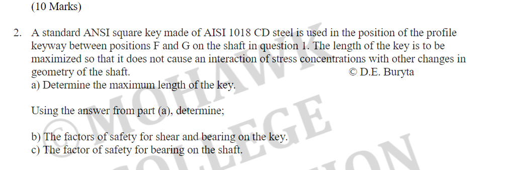 (10 Marks) 2. A standard ANSI square key made of AISI | Chegg.com
