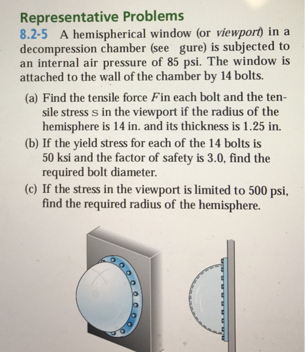 Solved A hemispherical window (or viewport) in a | Chegg.com