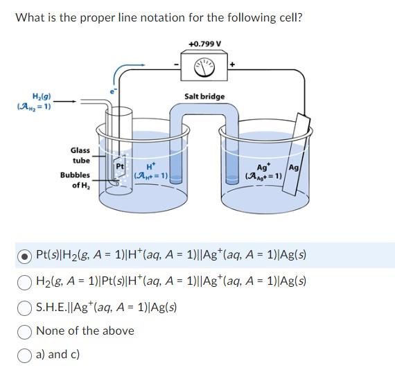 Solved What is the proper line notation for the following | Chegg.com