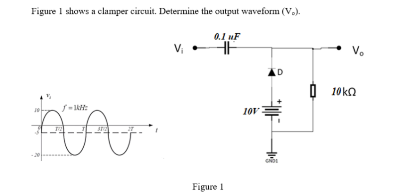 Solved Figure 1 shows a clamper circuit. Determine the | Chegg.com