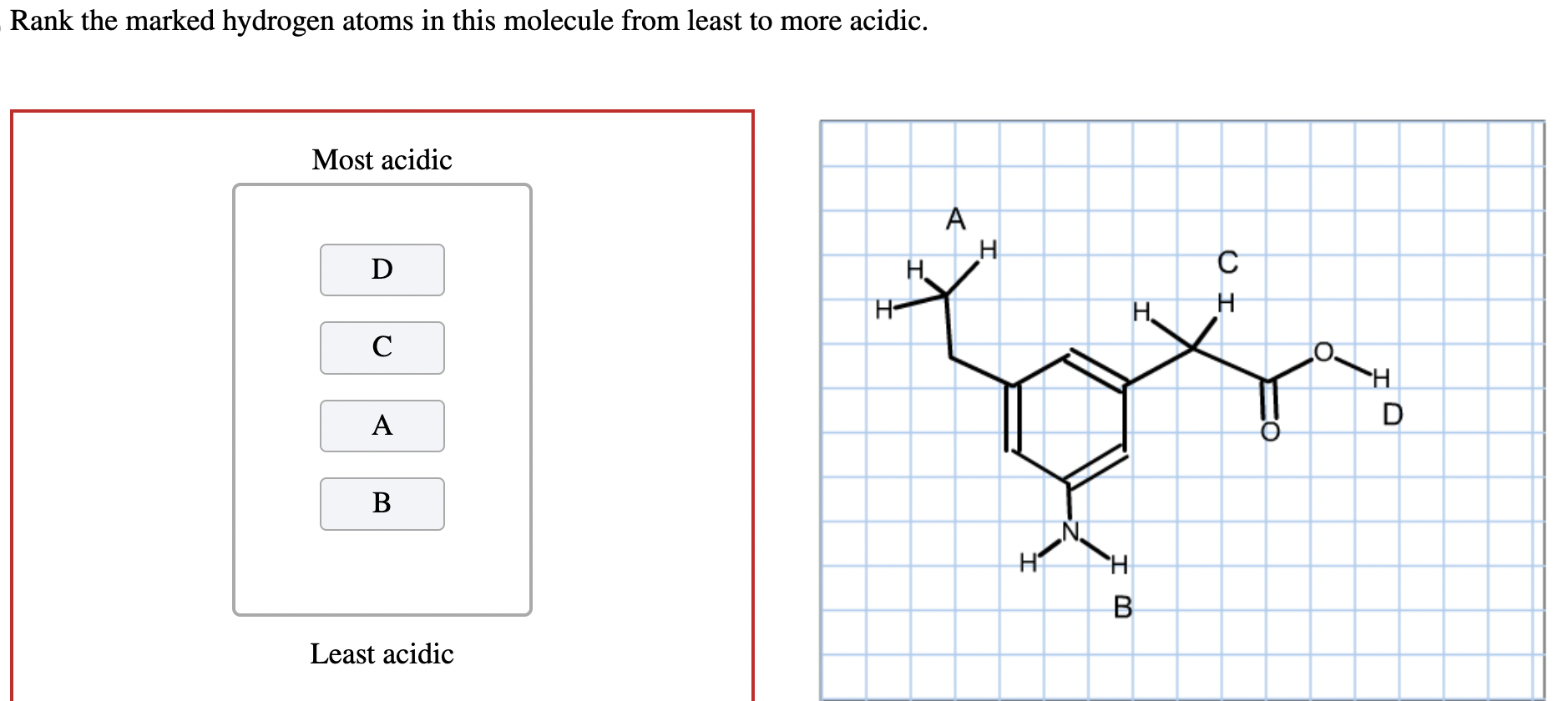 Solved Rank the marked hydrogen atoms in this molecule from | Chegg.com