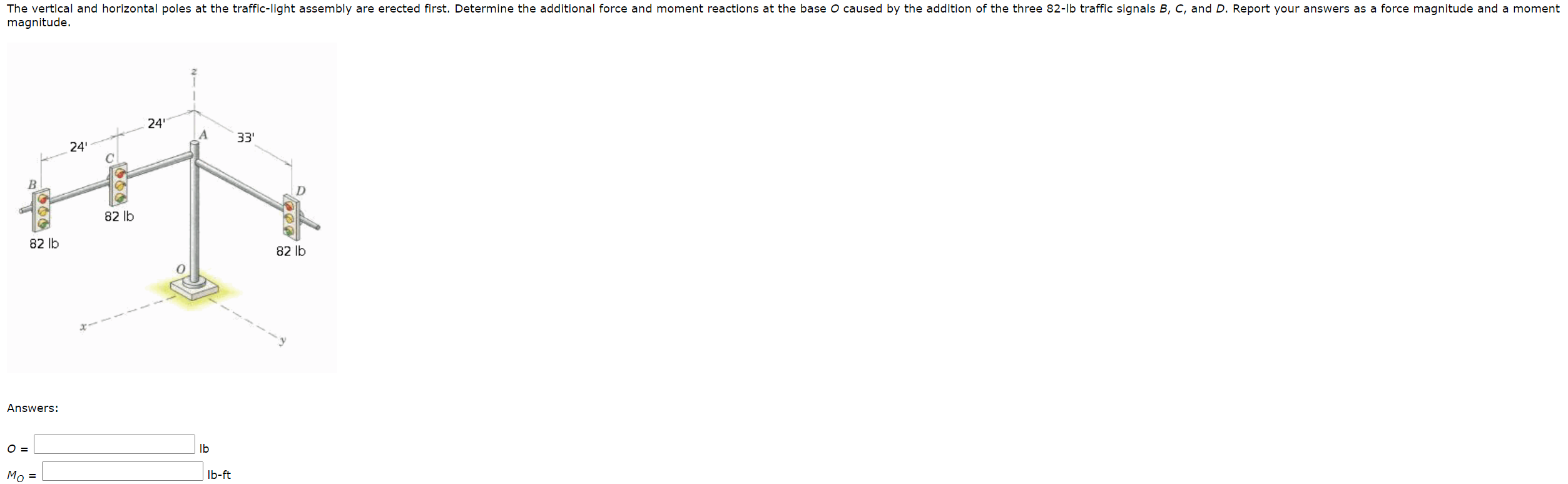 Solved The vertical and horizontal poles at the | Chegg.com