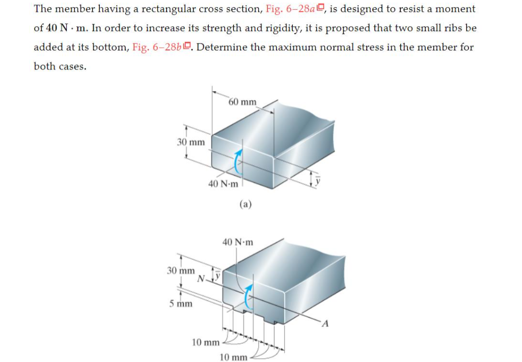 Solved The Member Having A Rectangular Cross Section Fig