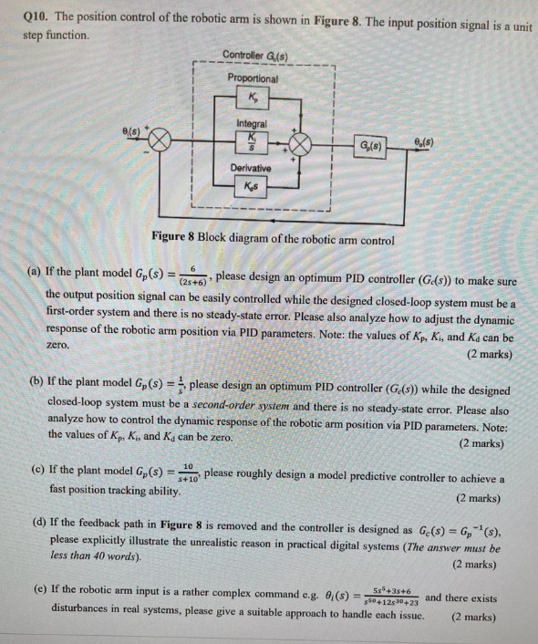 Solved Q10. The position control of the robotic arm is shown | Chegg.com