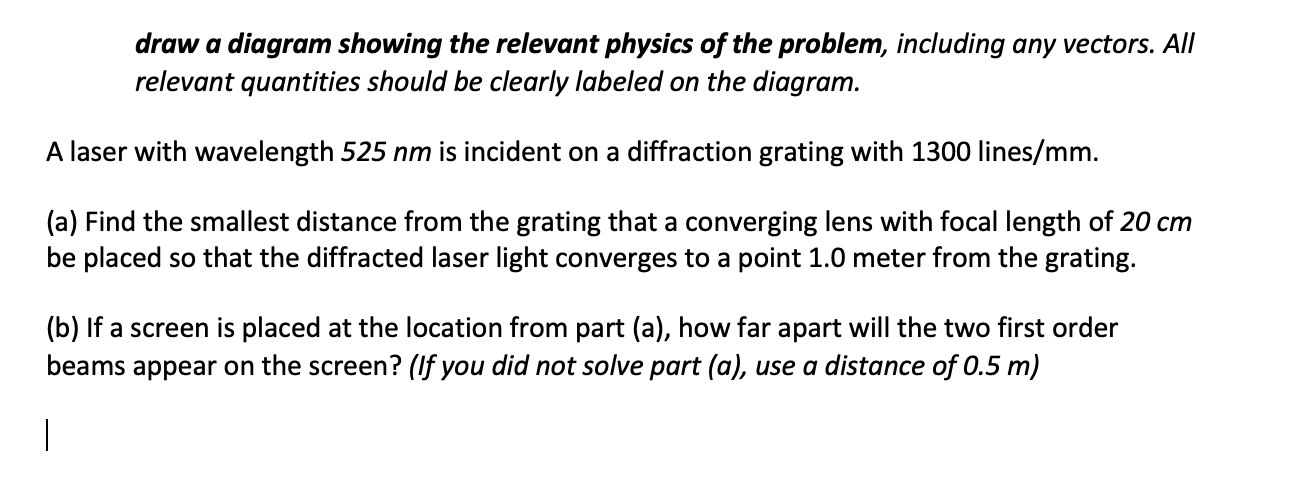 Solved draw a diagram showing the relevant physics of the | Chegg.com