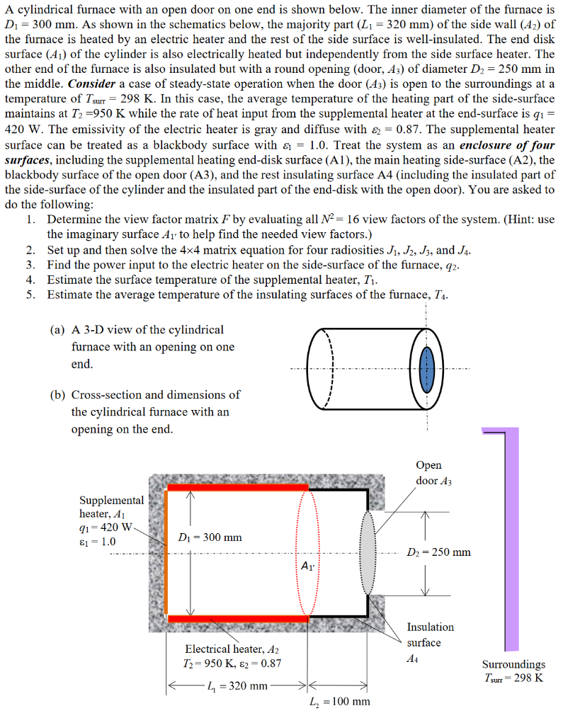 A cylindrical furnace with an open door on one end is | Chegg.com