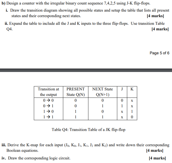 Solved b) Design a counter with the irregular binary count | Chegg.com