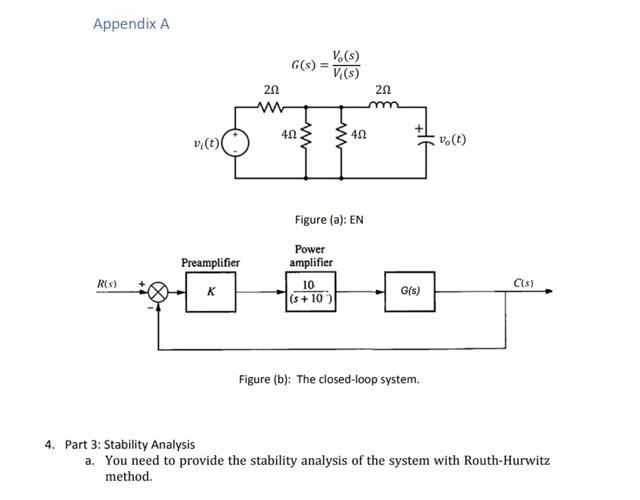 Solved Appendix A G(s)=V(s)Vo(s) Figure (a): EN Figure (b): | Chegg.com