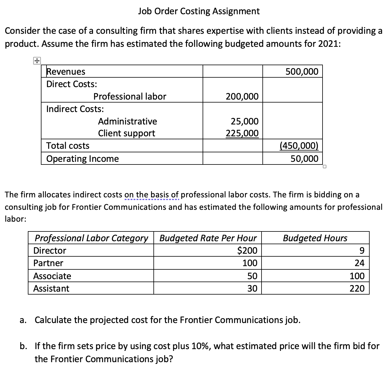 Solved Job Order Costing Assignment Consider the case of a | Chegg.com