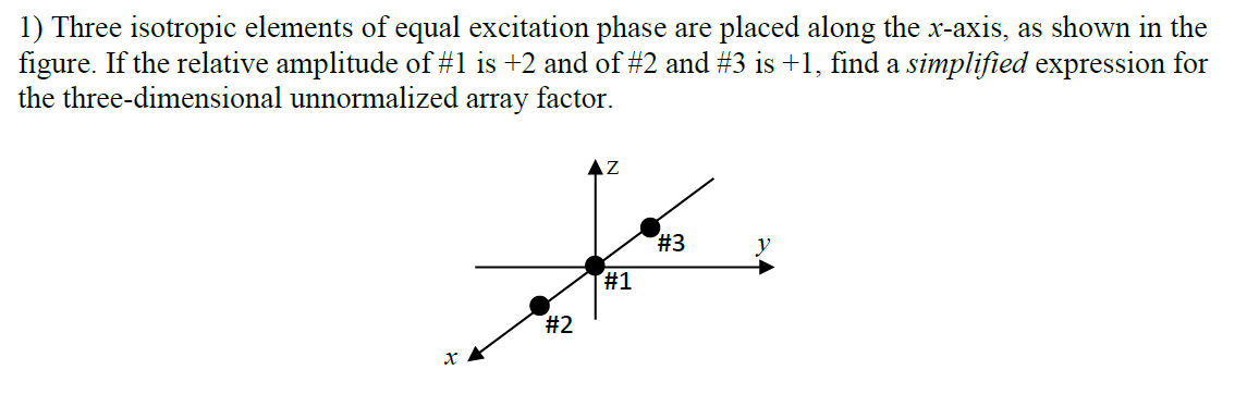 Solved 1) Three isotropic elements of equal excitation phase | Chegg.com
