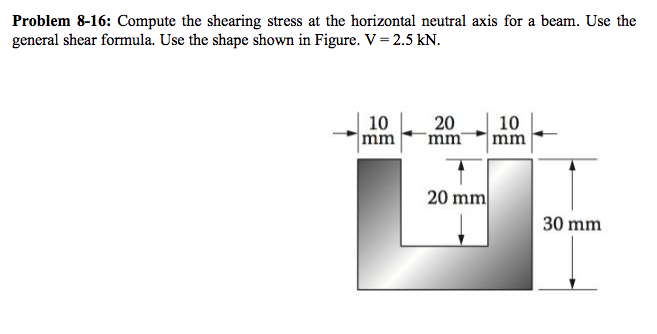 Solved Problem 8-9: Compute the shearing stress at the | Chegg.com