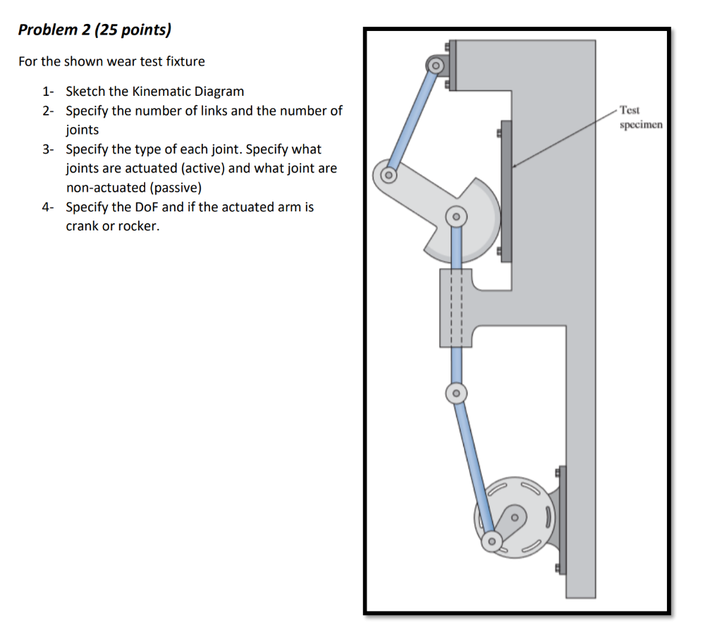 Problem 2 (25 points) For the shown wear test fixture | Chegg.com