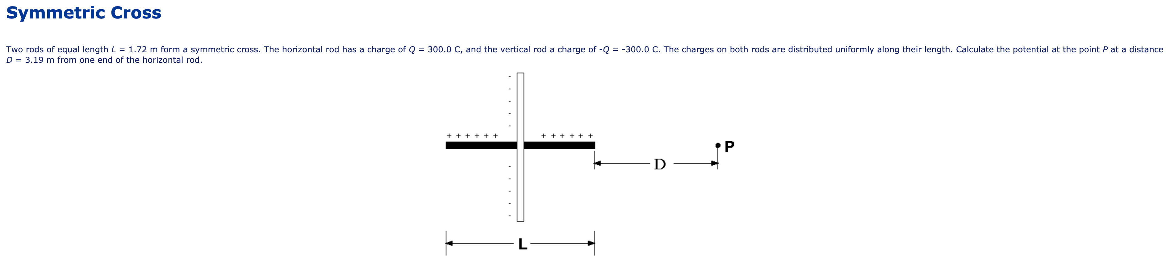 Solved Symmetric Cross Two rods of equal length L = 1.72 m | Chegg.com