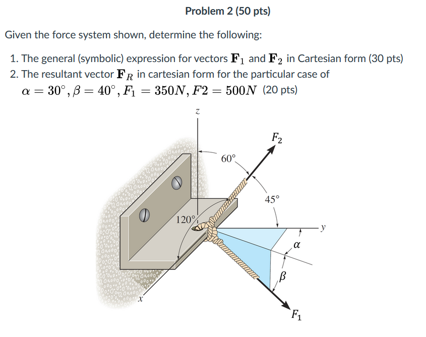 Solved Problem 2 (50 pts) Given the force system shown, | Chegg.com