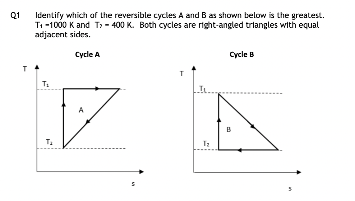 Solved 1 Identify which of the reversible cycles A and B as | Chegg.com