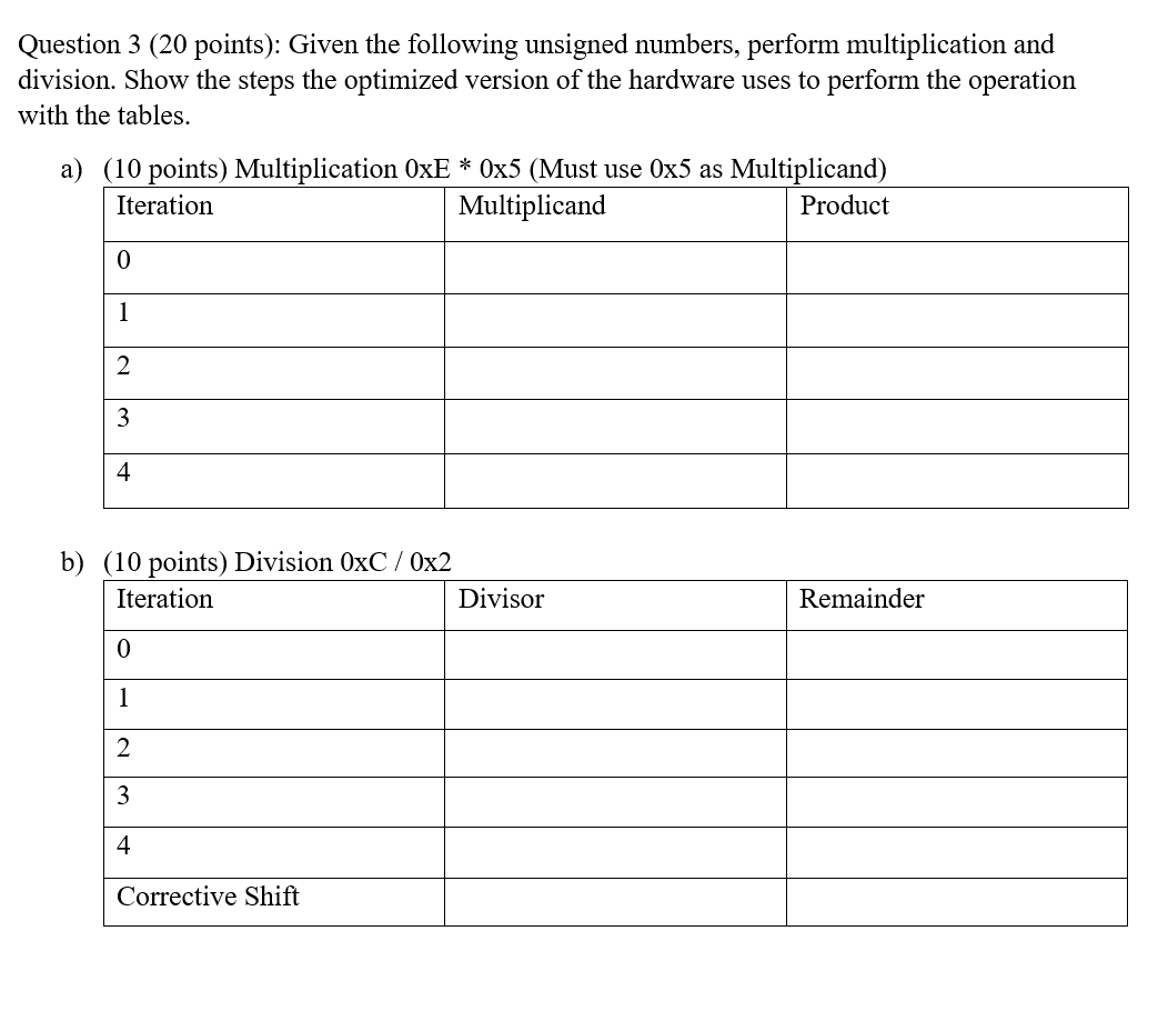 Solved Question 3 (20 points): Given the following unsigned | Chegg.com Solved Question 3 (20 points): Given the following unsigned | Chegg.com
