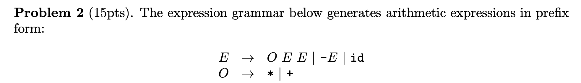 Problem 2 (15pts). The expression grammar below | Chegg.com