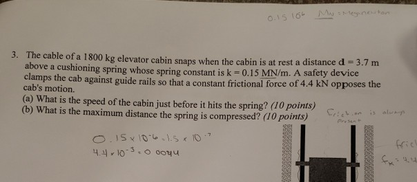 Solved 0.15 106 MN Meganewton 3. The cable of a 1800 kg | Chegg.com