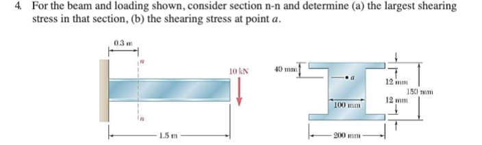 Solved For the beam and loading shown, consider section n-n | Chegg.com