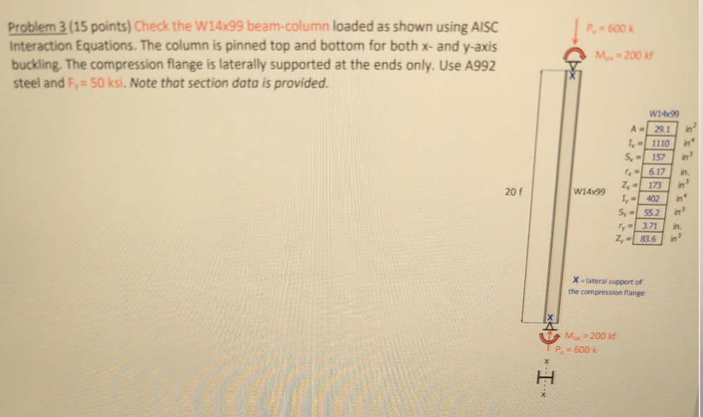 Solved Check the w14x99 beam column loaded as shown using | Chegg.com