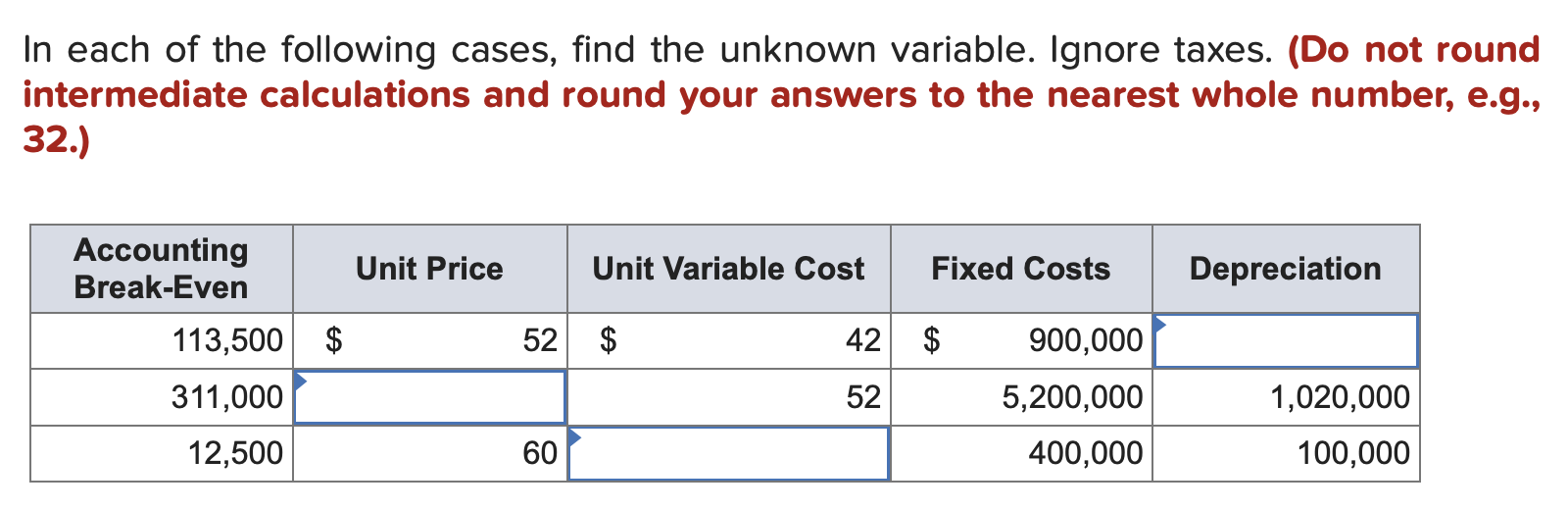 Solved In each of the following cases, find the unknown | Chegg.com